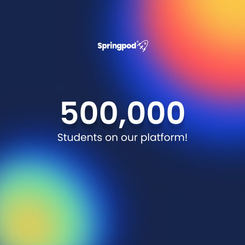 Springpod Reaches 500k Users! - EDGE